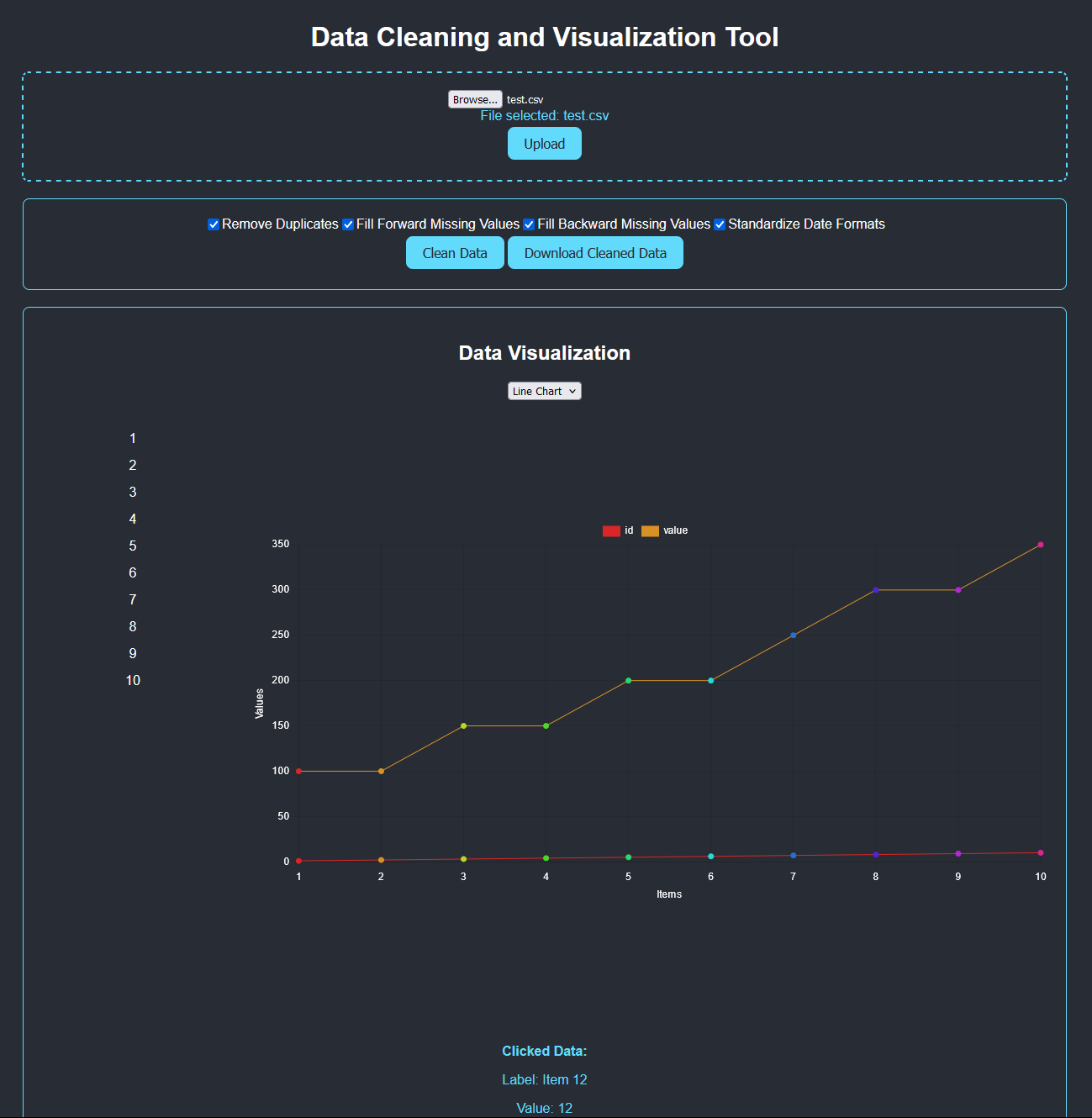 Praneeth Boinpally - Portfolio