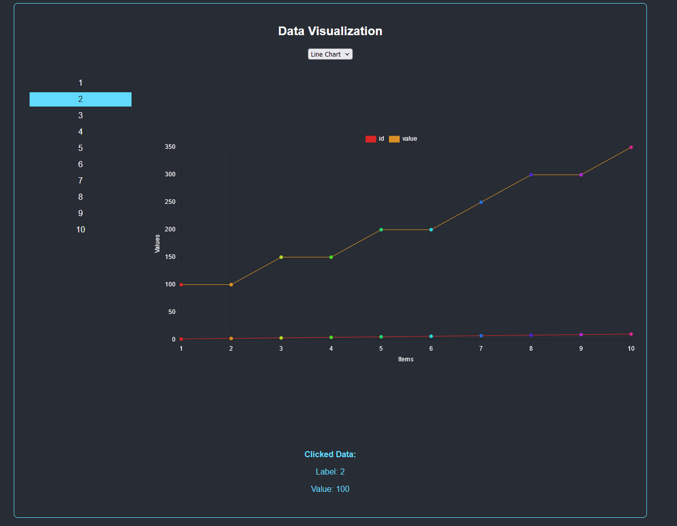 Praneeth Boinpally - Portfolio